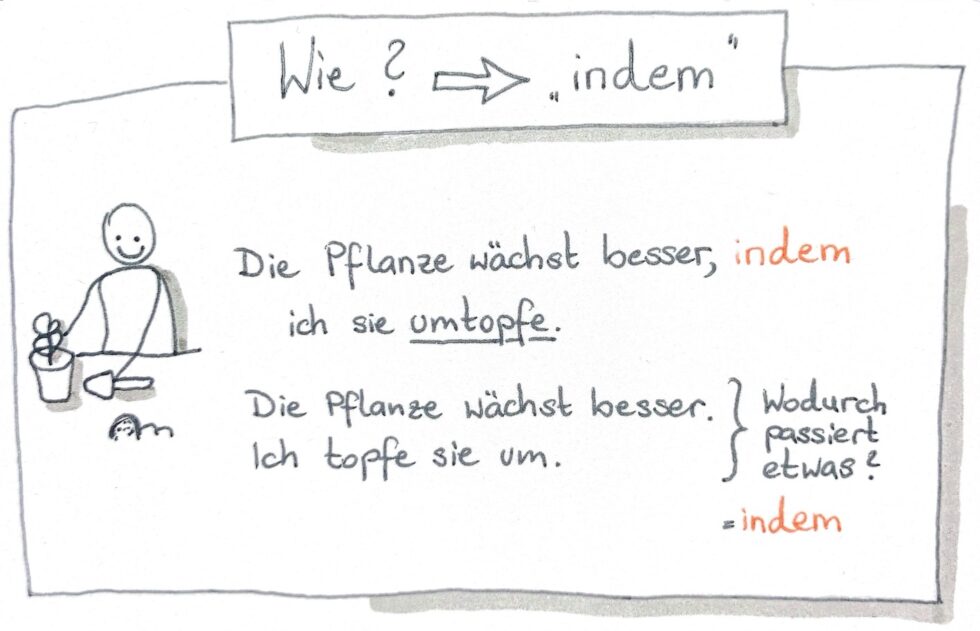„indem“ einfach erklärt – Bedeutung, Beispiel und Merktipp ...
